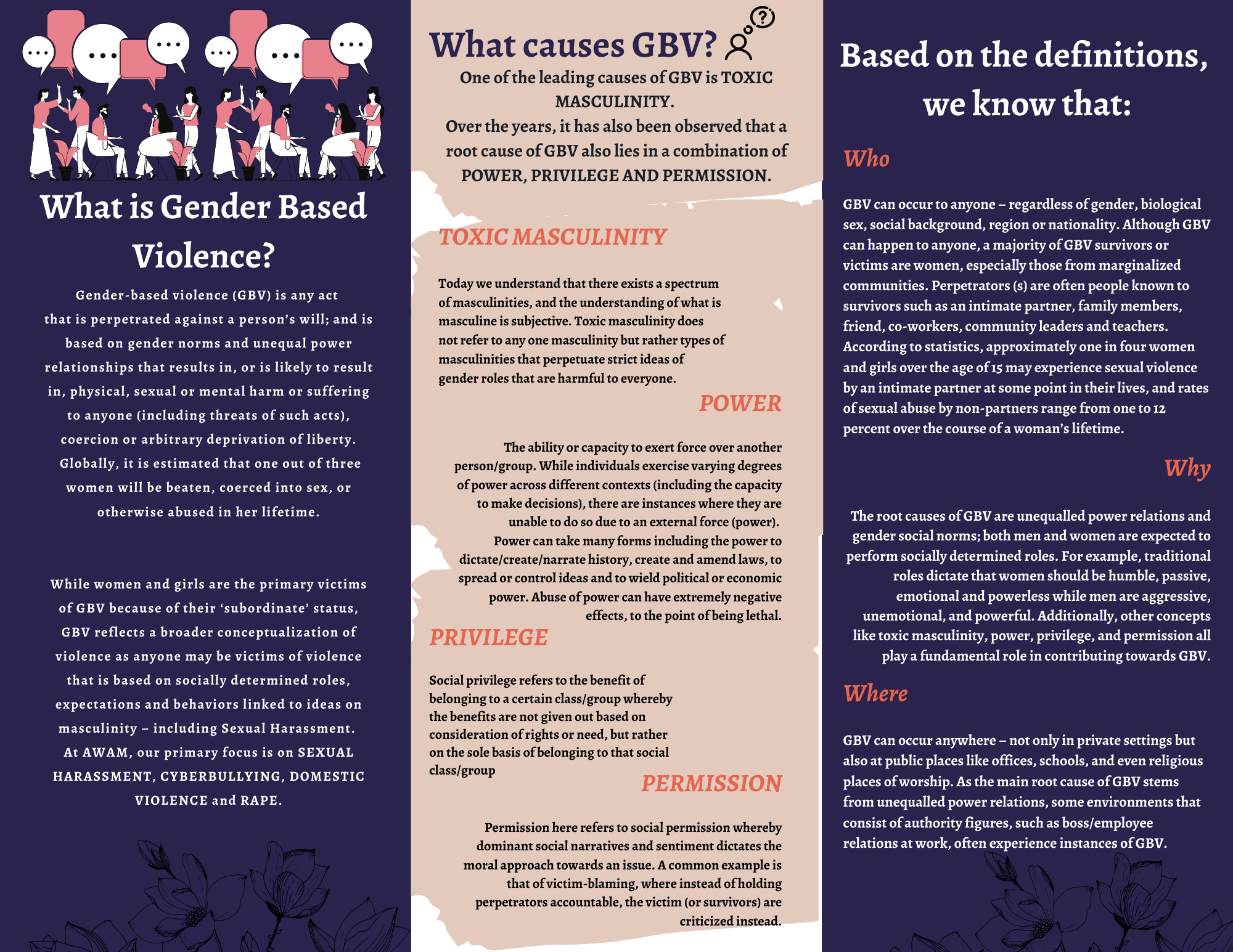 Brochures | AWAM - All Women's Action Society
